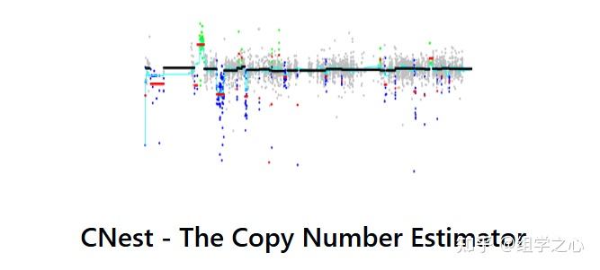GWAS与WGS的区别？ - 知乎