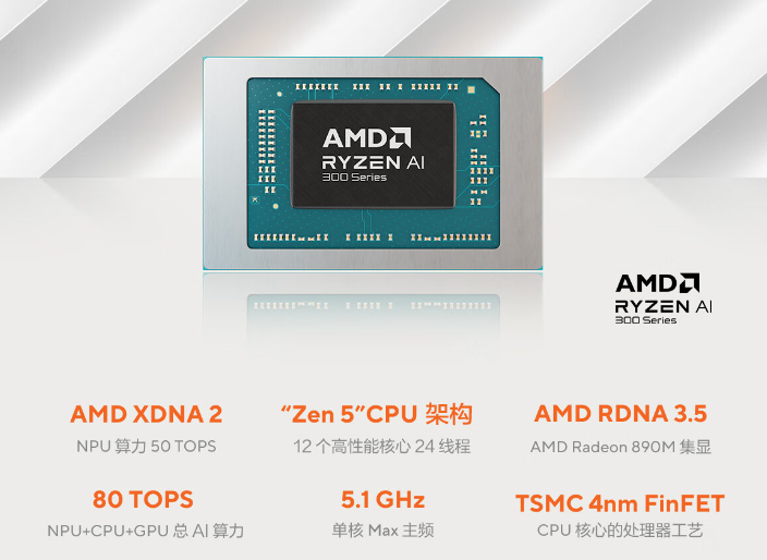 锐龙AI 9 HX370怎么样，相当于英特尔什么水平？ - 知乎