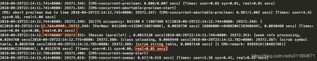 JVM性能调优：线上 JVM GC 频繁耗时长，出现 LongGC 告警！ - 知乎