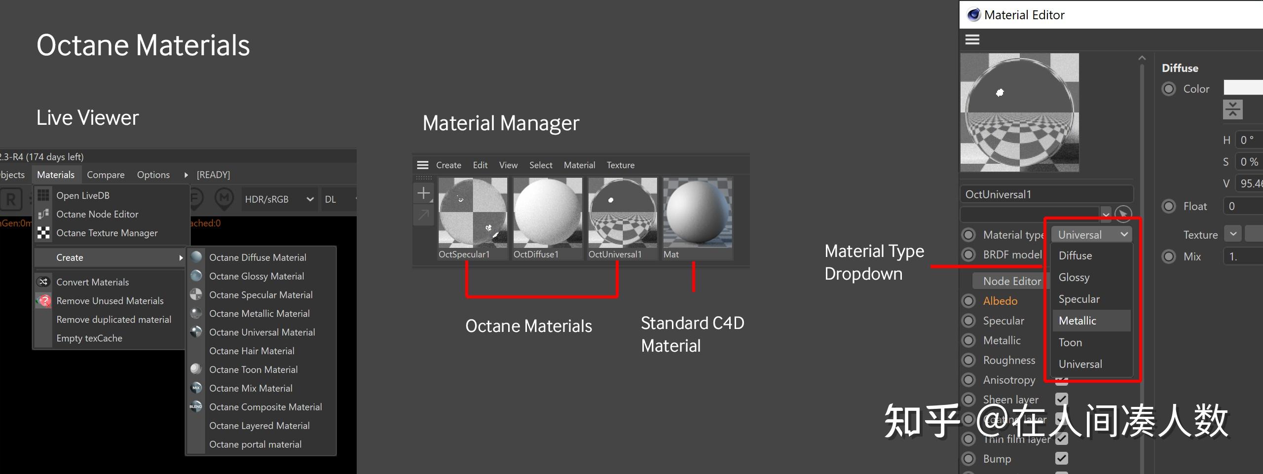 Octane for C4D快速参考指南，入门必备！收藏 - 知乎
