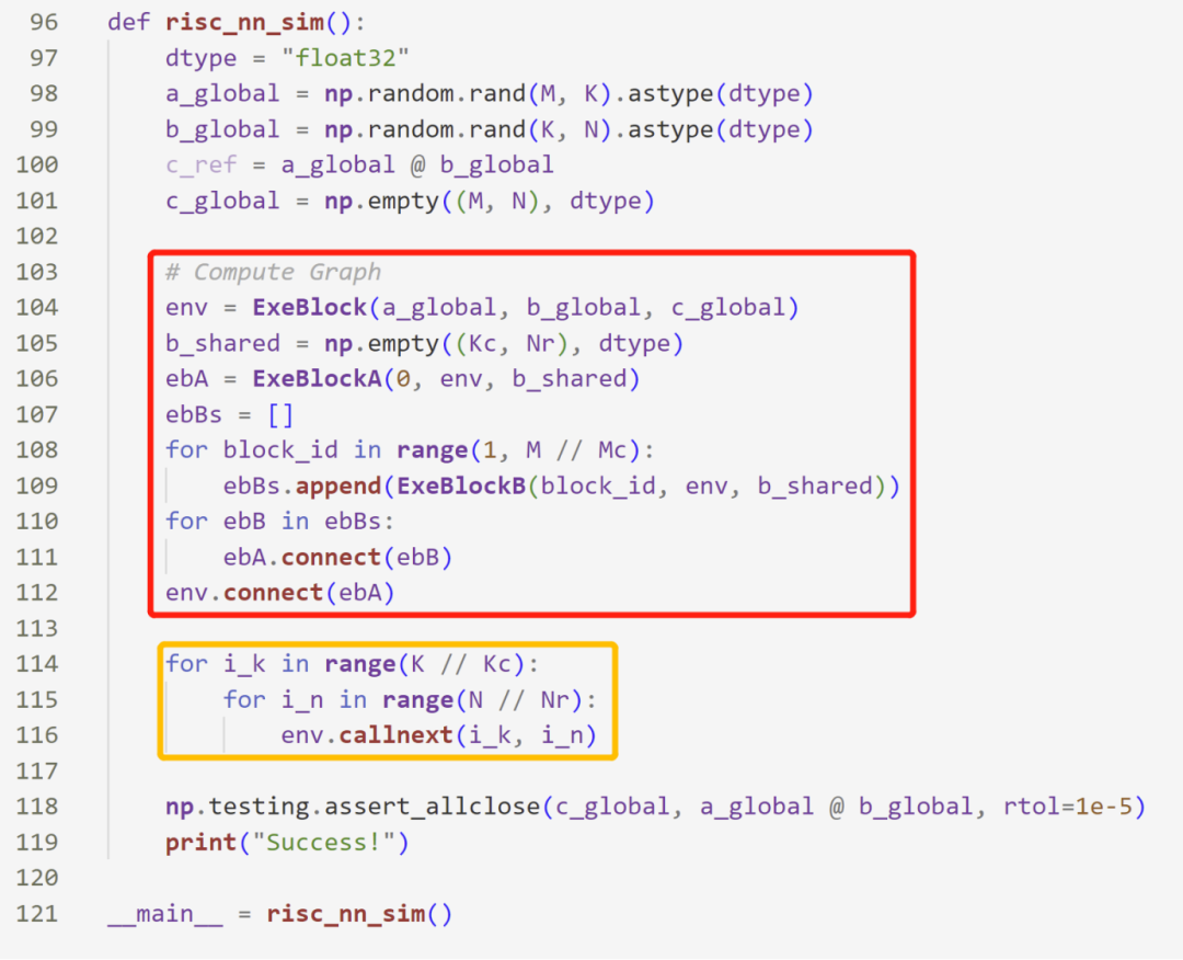 一个面向RISC-NN架构的编程模型（和一个肤浅的编译器的实现） - 知乎
