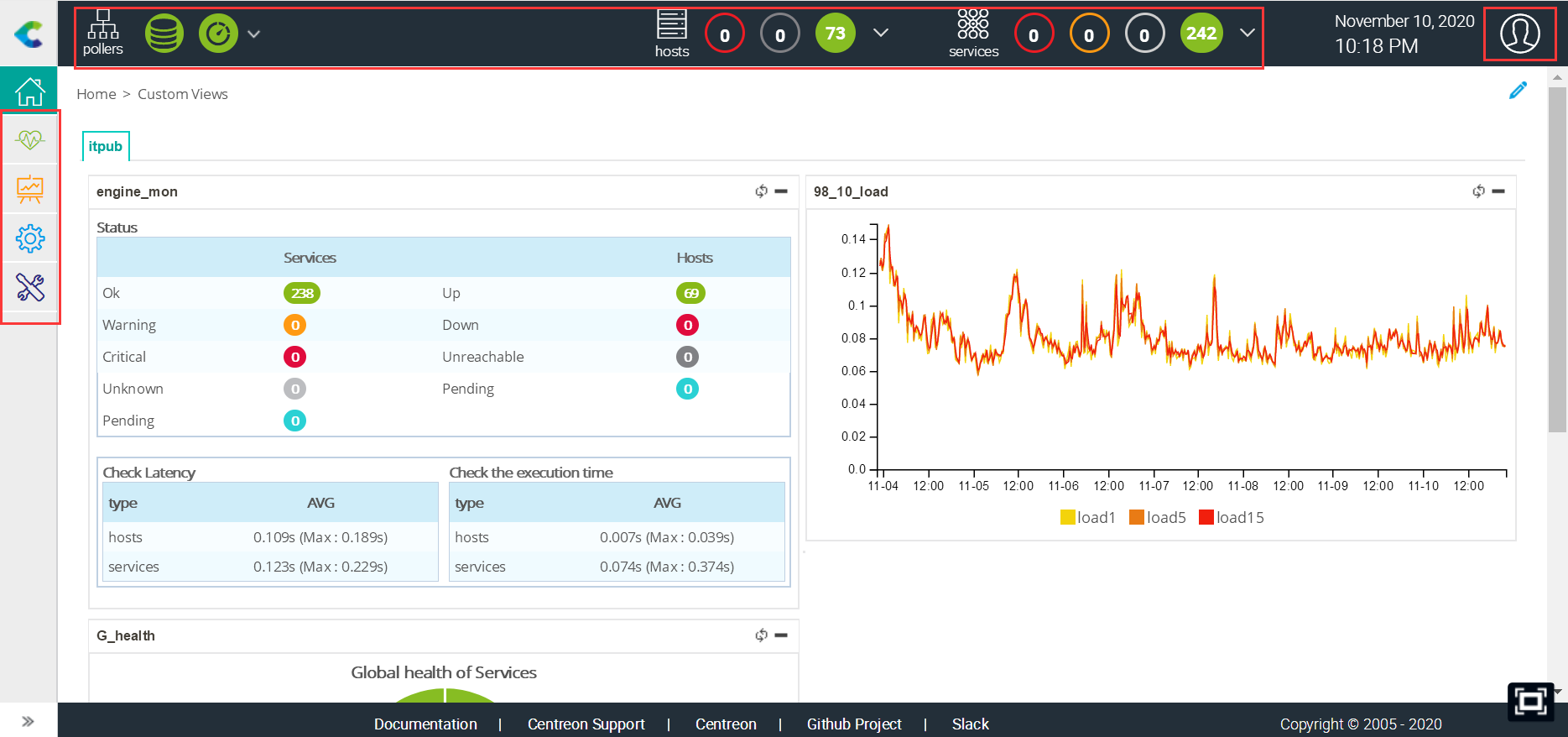 认识开源分布式监控平台Centreon - 知乎