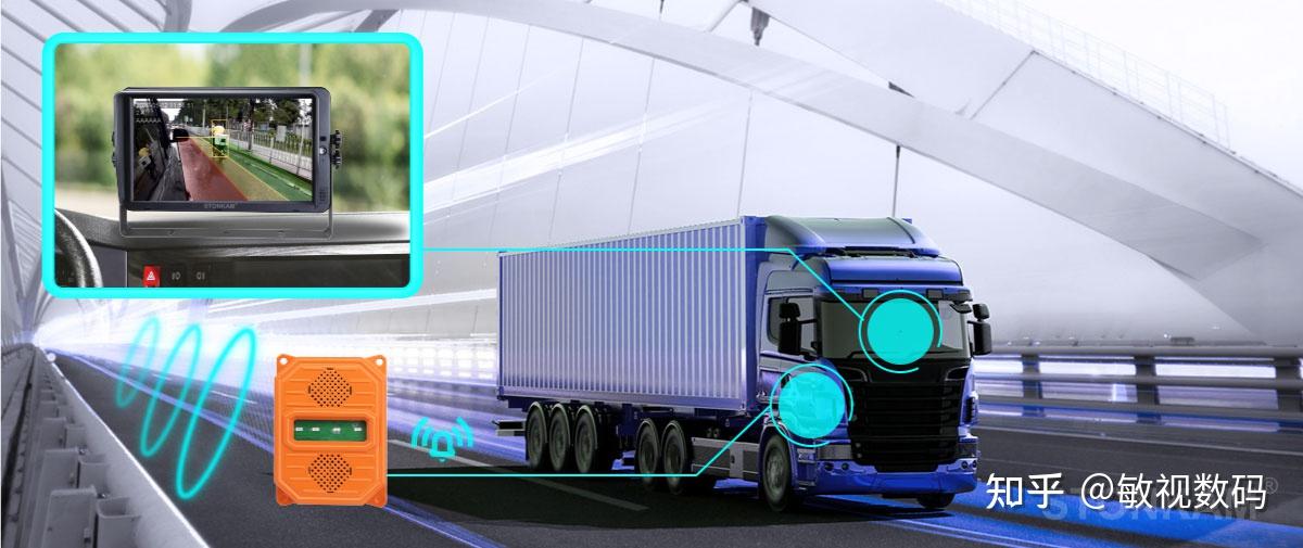 注意！这是MOIS系统的“眼” - 知乎