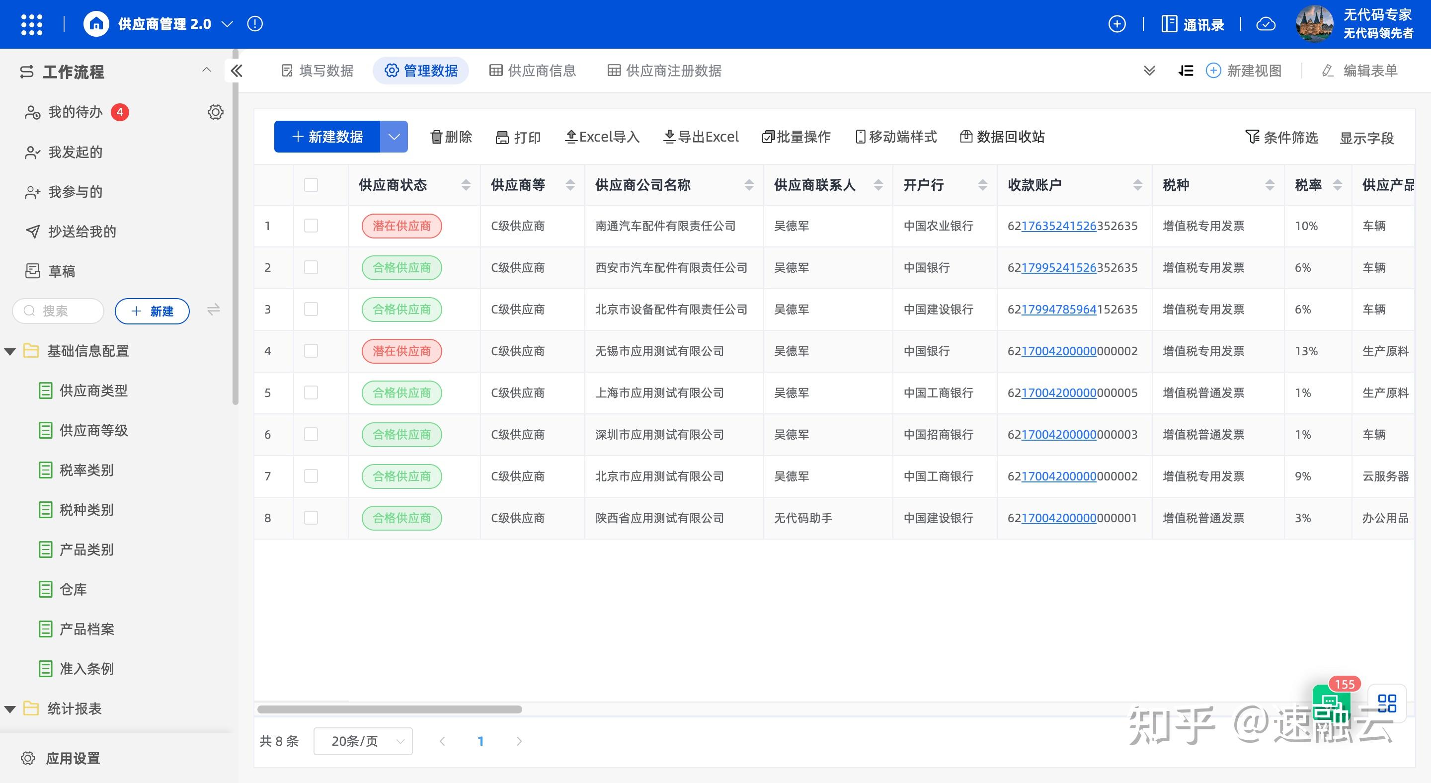 SRM 是什么，一文快速读懂 SRM 系统 - 知乎