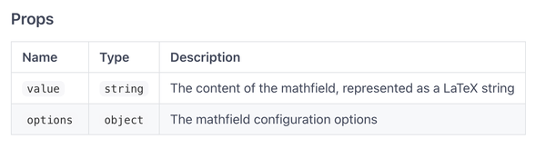 基于mathlive从零将公式编辑器集成到可视化搭建平台 - 知乎