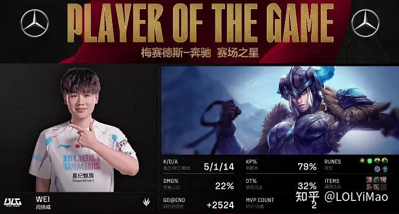 2025LPL赛区BLG 2-1 WE - 知乎