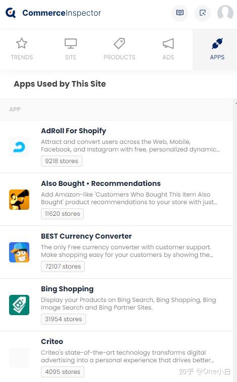 Shopify 独立站分析工具 Commerce Inspector 使用介绍 - 知乎