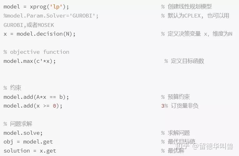 【学界】XPROG: 简单实用的鲁棒优化(RO, DRO)编程语言 - 知乎