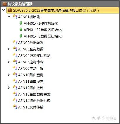 Q/GDW 376.2集中器本地通信模块接口协议测试方法 - 知乎