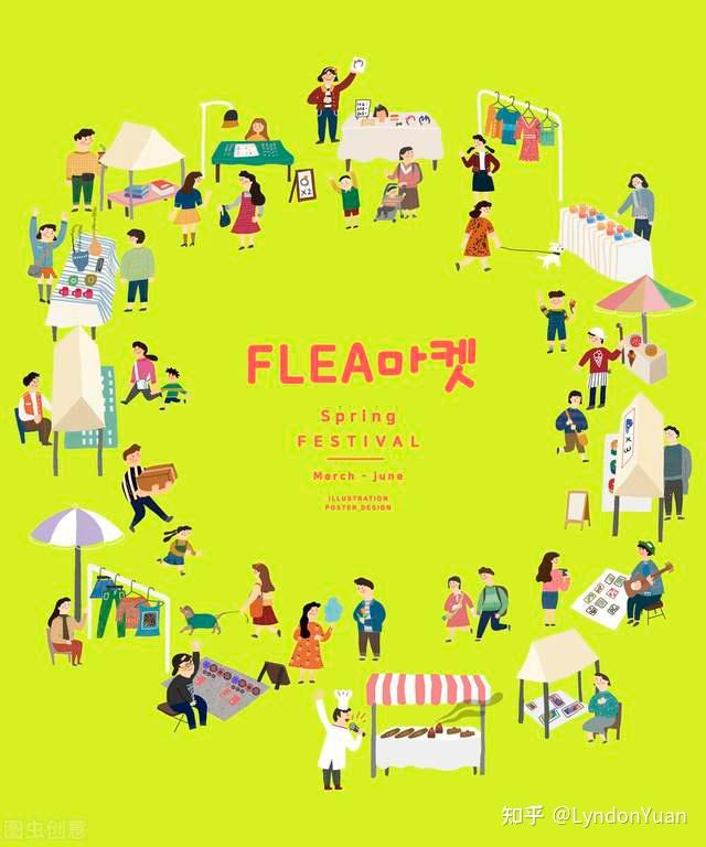 转移性尿路上皮癌患者中 Rogaratinib 与化疗的 II/III 期研究 - 知乎