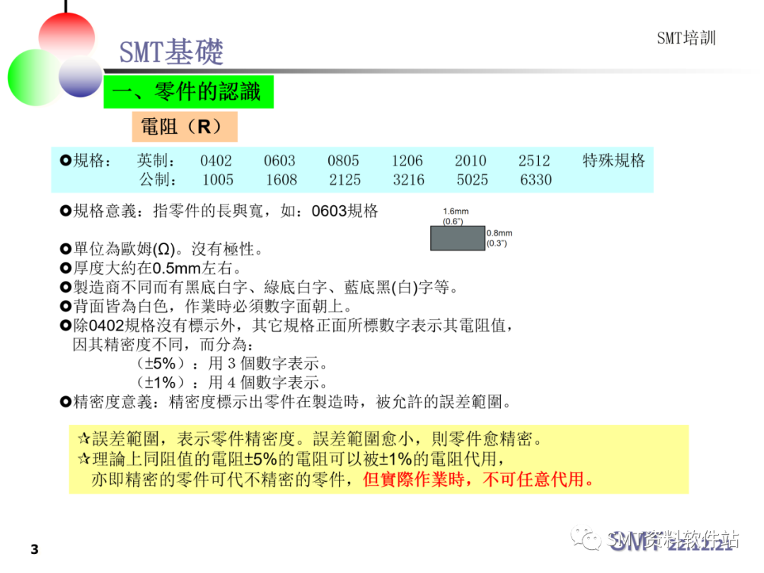 SMT基础知识培训 - 知乎
