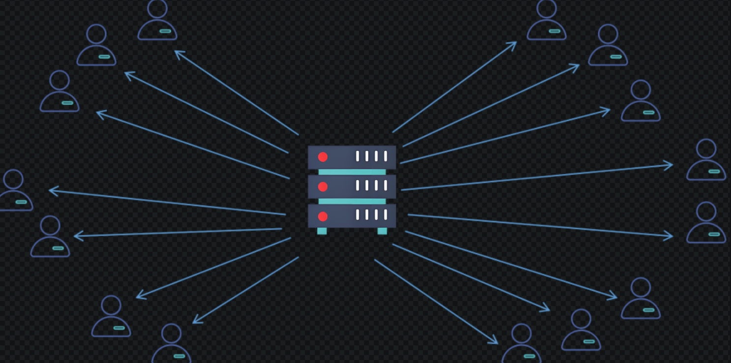 PCDN是什么 - 知乎