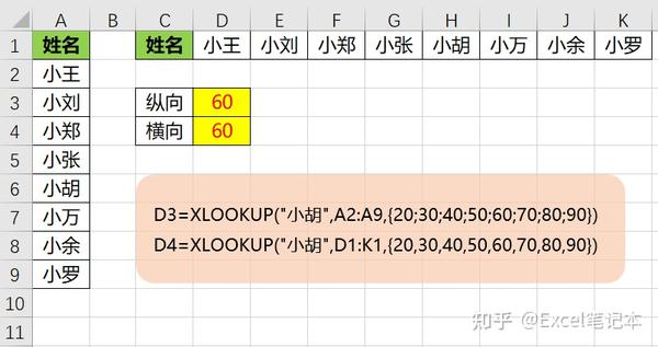 Excel函数XLOOKUP全方位解析 - 知乎