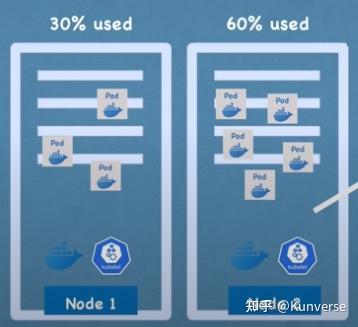 AIOps-根因分析(RCA)-MicroRCA: Root Cause Localization of Performance Issues in Microservices-论文解读 ...