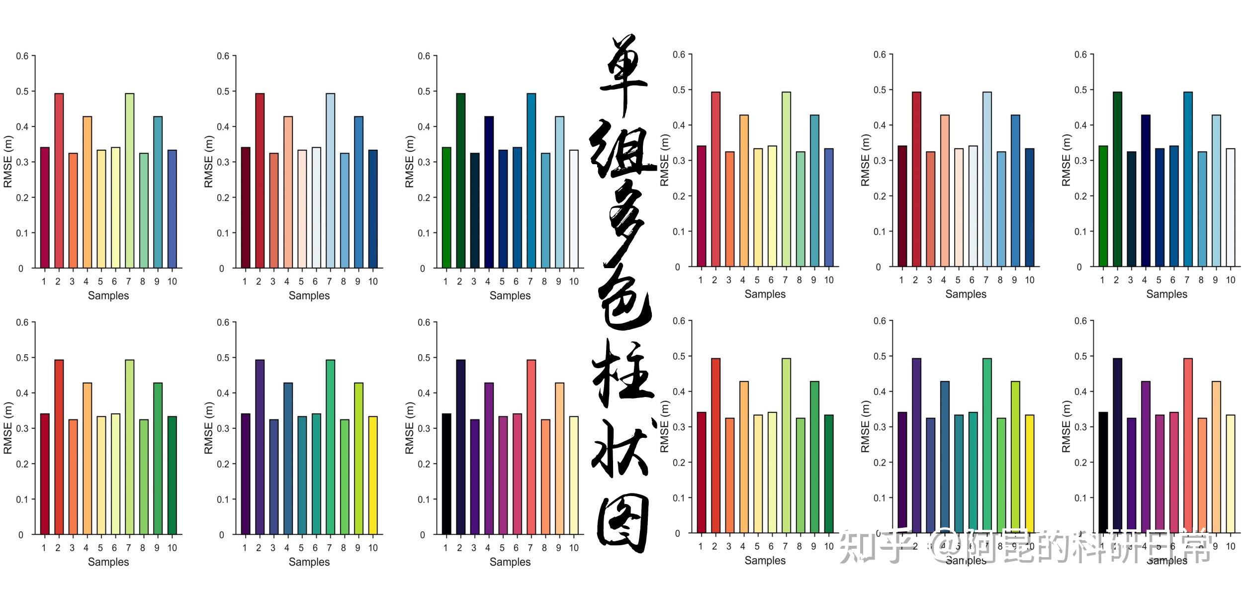 Matlab论文插图绘制模板1-139期文章合集 - 知乎