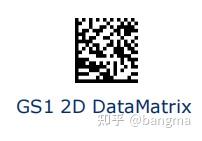 Commonly Used 2D GS1 Barcode Symbols - 知乎