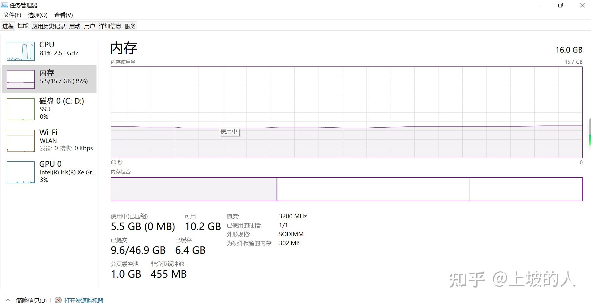 i7-1165g7，2.8Ghz，开启7核计算，71%cpu使用率，36%内存使用率（16g内存，3200MHz），电脑fluent测试 - 知乎