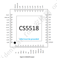 CS5518设计MIPI转LVDS方案|MIPI转LVDS方案规格书 - 知乎