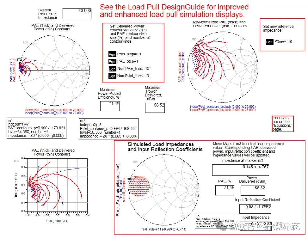 射频工程师工作笔记——第四讲 ADS实例精讲篇之PA1.0（loadpull&sourcepull） - 知乎