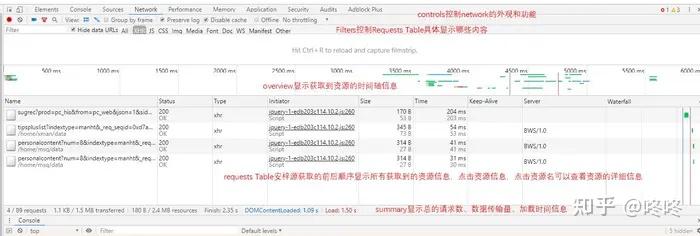 超全面浏览器F12功能总结 - 知乎
