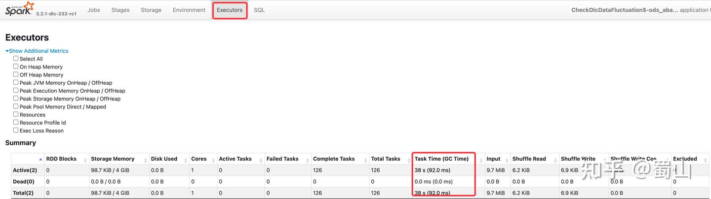 Spark参数调节之-GC【降低OOM概率】 - 知乎