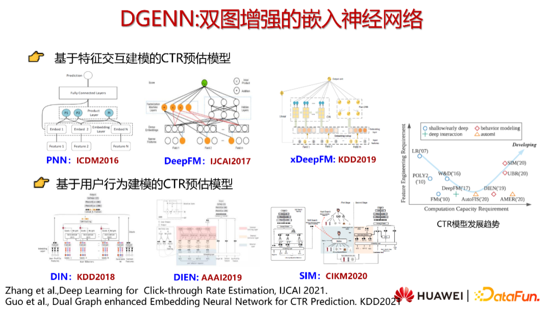 华为GCN模型：图神经网络在推荐系统中的应用 - 知乎