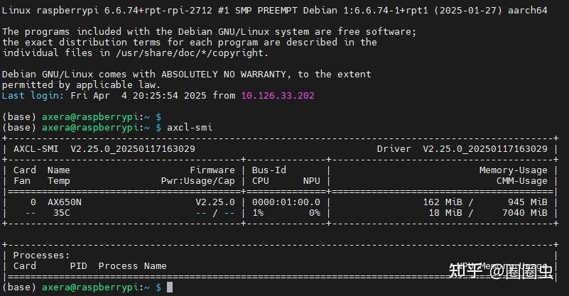 树莓派&AXCL：树莓派离线大模型新范式 - 知乎
