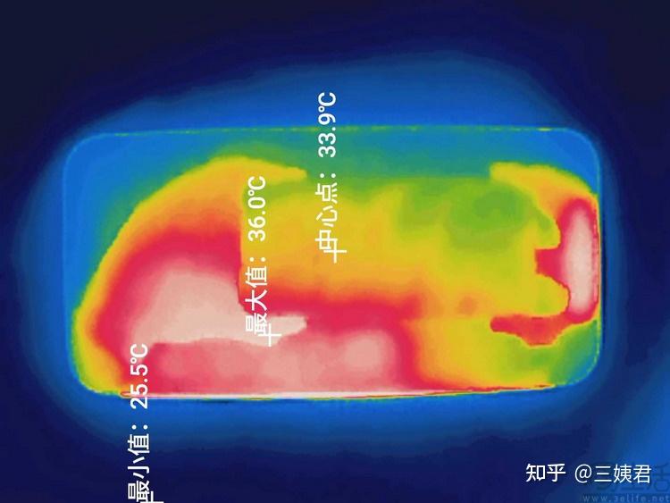 iPhone 15 Plus/15 Pro Max综合评测：性能篇 - 知乎