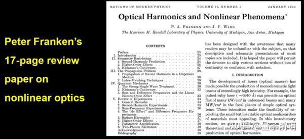纪念非线性光学诞生：Peter Franken和非线性光学 - 知乎