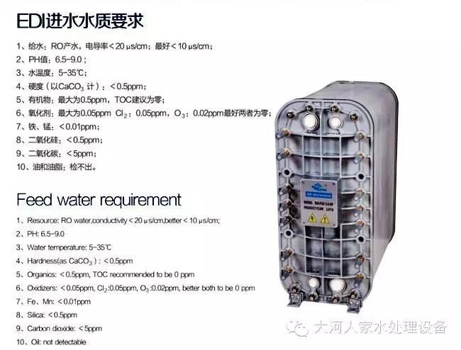 【EDI超纯水设备的应用范围及设计选型】超全培训笔记 - 知乎