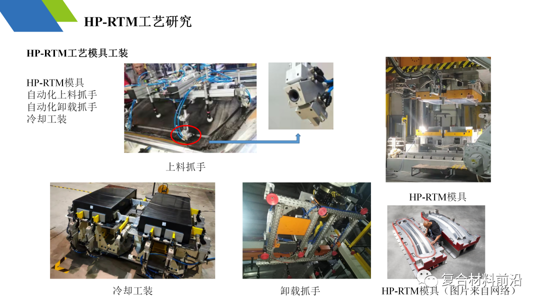 【PPT全文】HP-RTM工艺研究及量产化进展 - 知乎