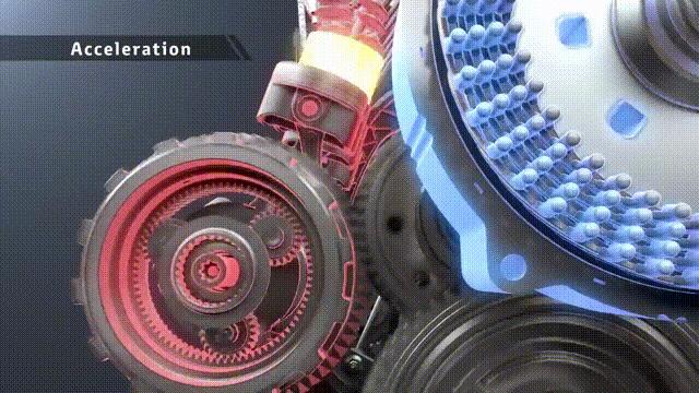 48V, HEV, PHEV这些概念到底是啥？一文全搞懂 - 知乎