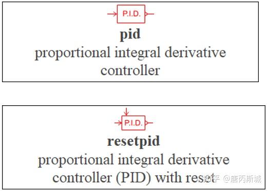 Amesim中PID控制元件 - 知乎