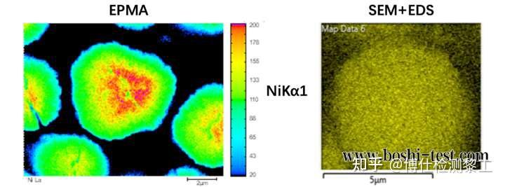 电子探针EPMA和SEM-EDS区别 - 知乎