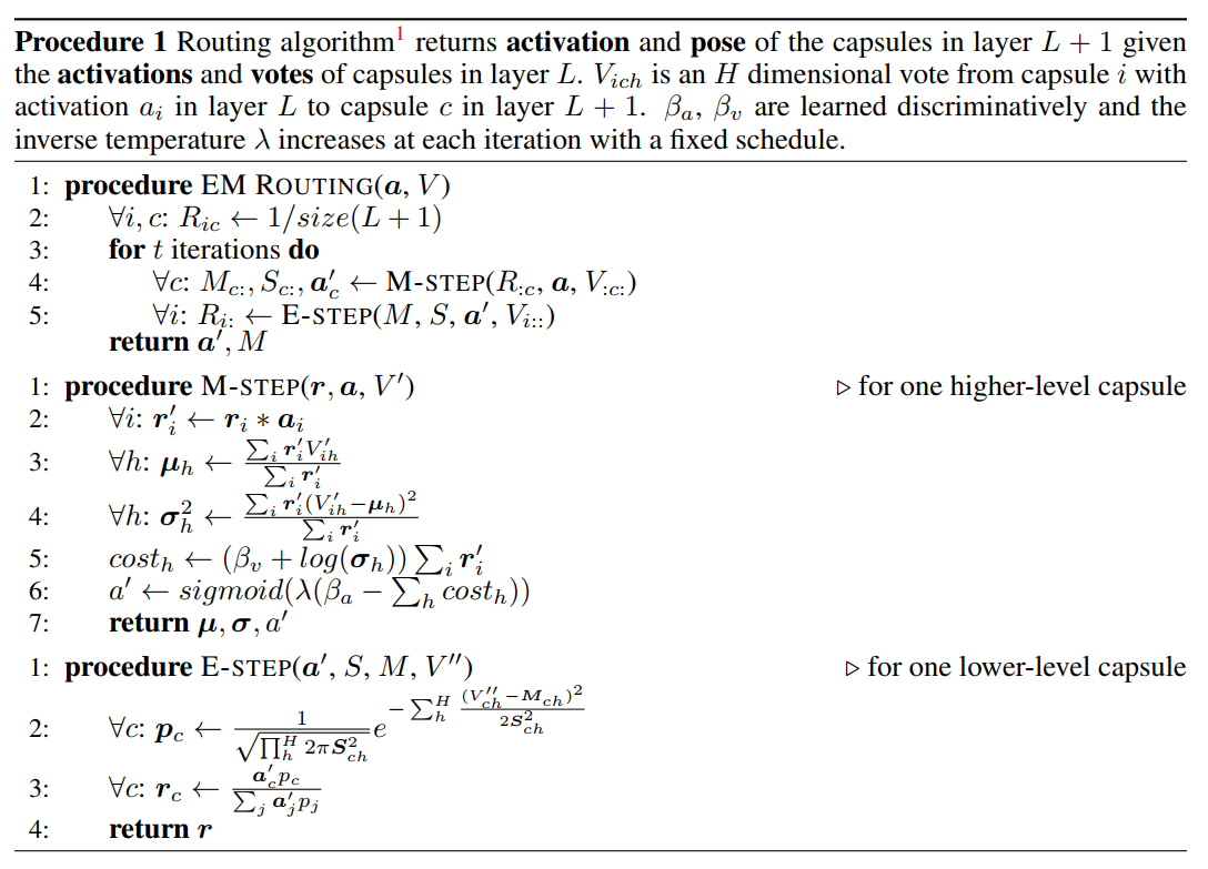 如何看待Capsule的第二篇论文Matrix Capsules with EM Routing？ - 知乎