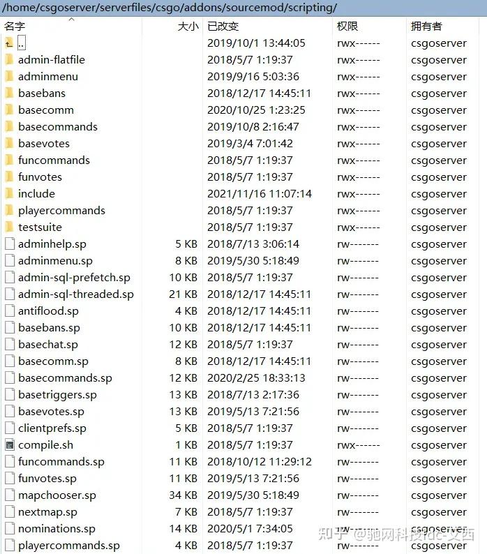 CSGO服务器插件配置教程SourceMod&MetaMod插件深度解析 - 知乎