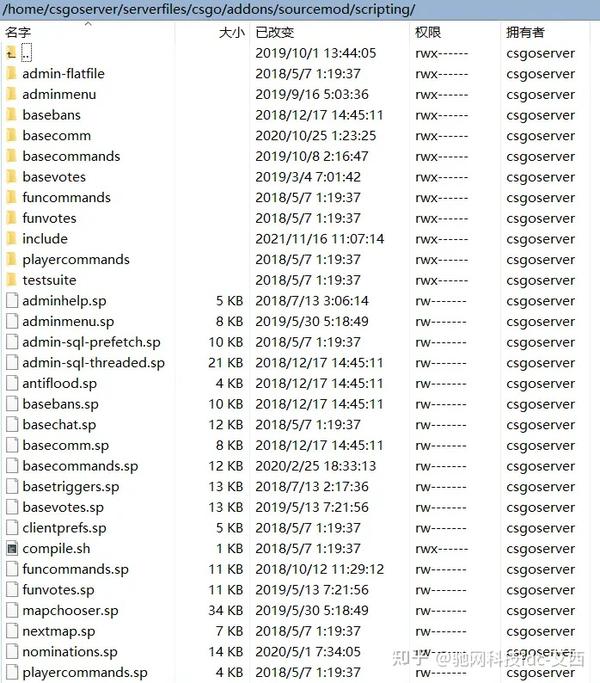 CSGO服务器插件配置教程SourceMod&MetaMod插件深度解析 - 知乎