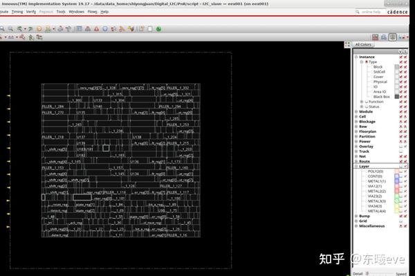 Cadence Innovus Workflow - 知乎
