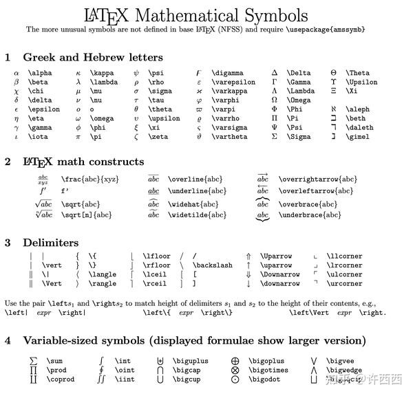 latex常用符号 - 知乎