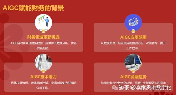 万字长文：一文读懂AIGC赋能财务（附多PPT图） - 知乎