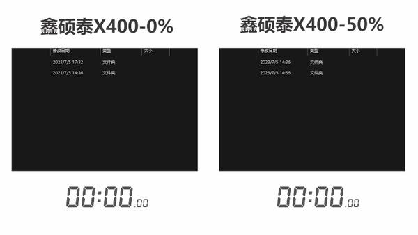 读速超3200MB/s，游戏、办公全Hold住，鑫硕泰X400 PCIe 3.0固态硬盘评测 - 知乎