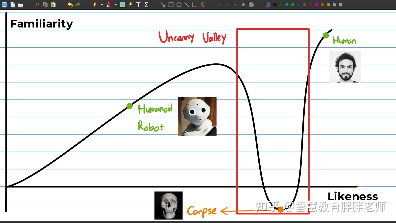 学用系列｜Xournal++，跨平台好用开源免费的手写笔记应用 - 知乎