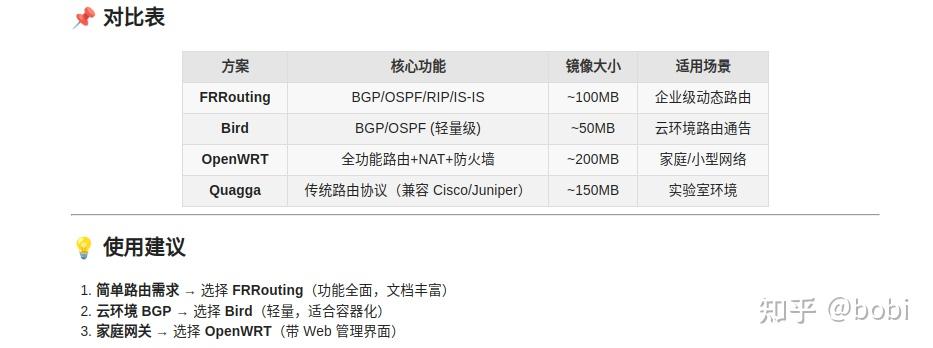 docker运行frr模拟路由器，实现路由 - 知乎