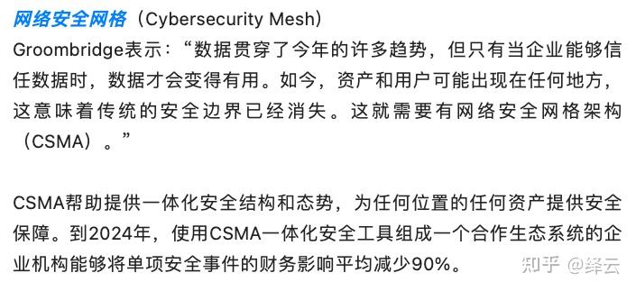 什么是网络安全网格（CSMA） - 知乎