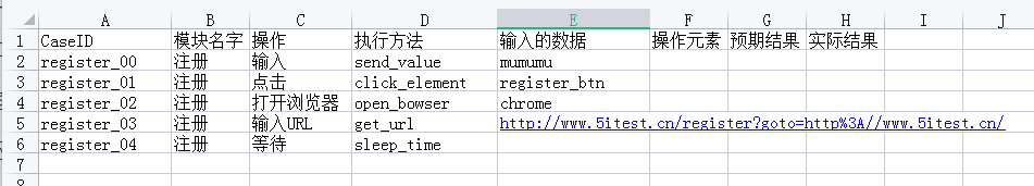 Python 操作excel表格数据 知乎 8415