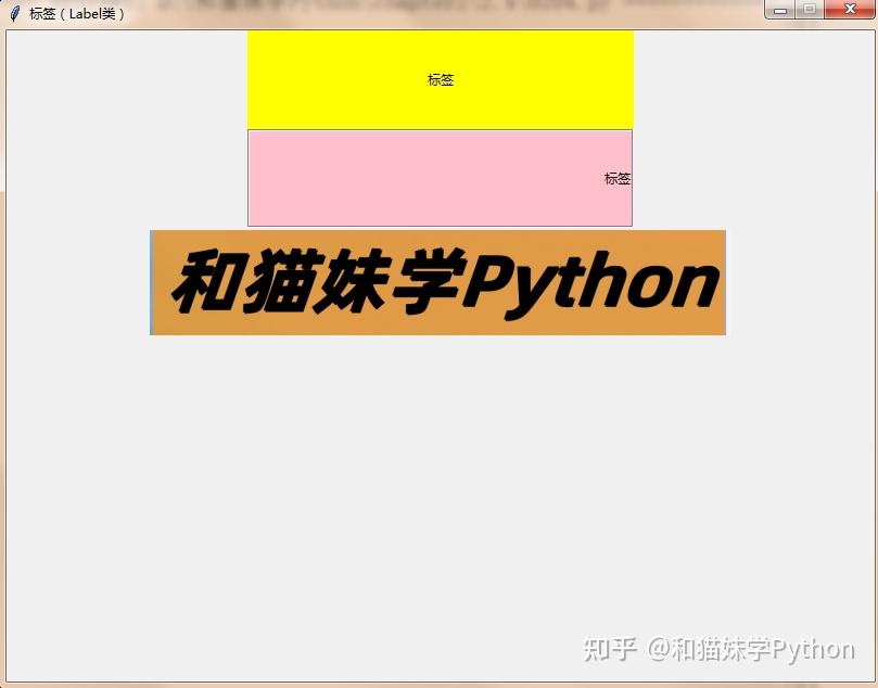 Python Gui编程利器：tkinker中的标签和按钮2 知乎