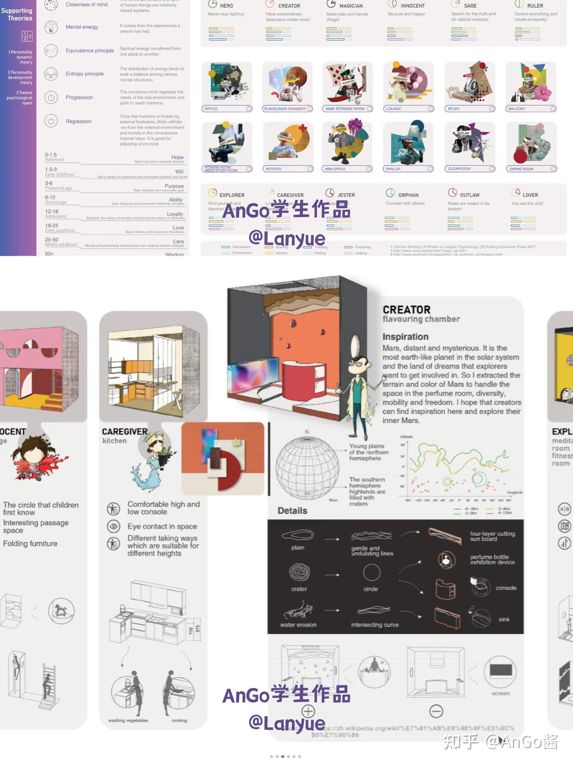 让教授直呼amazing的作品集12种出图风格！ - 知乎