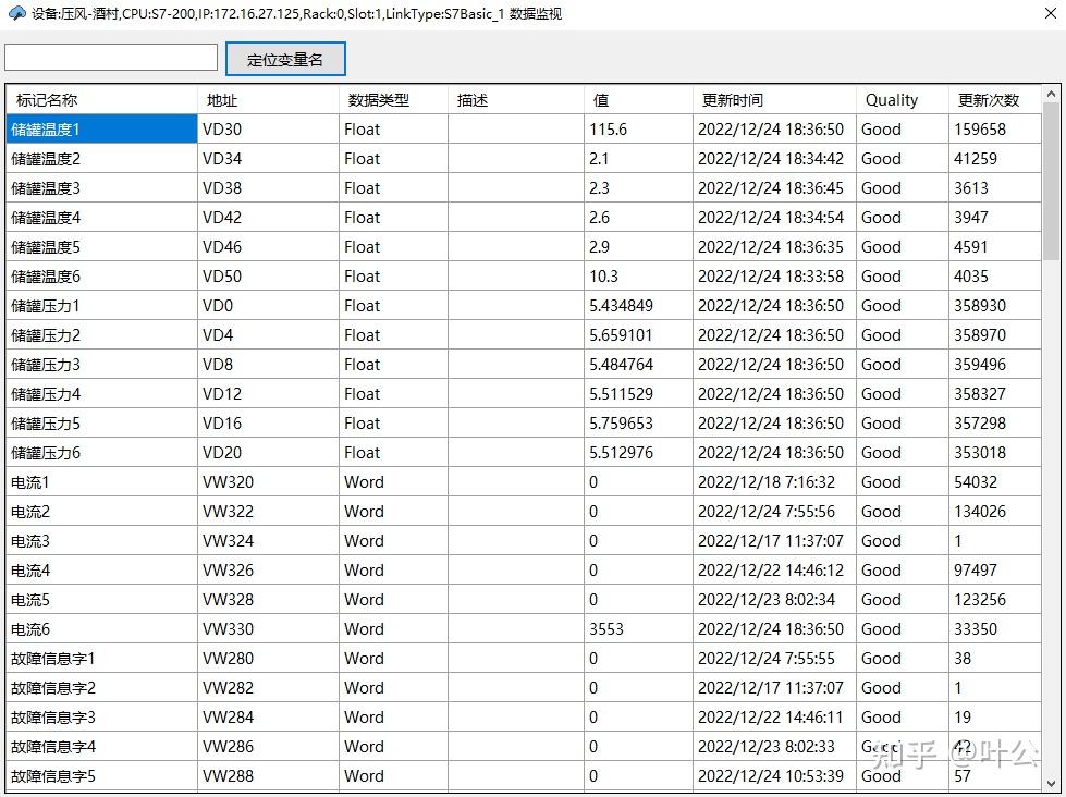 C#读取西门子S7系列PLC - 知乎