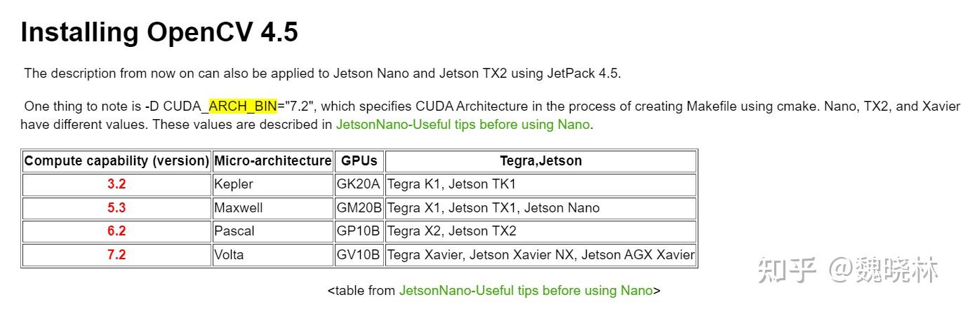 opencv4.5.4安装(CPU和GPU两种版本) - 知乎