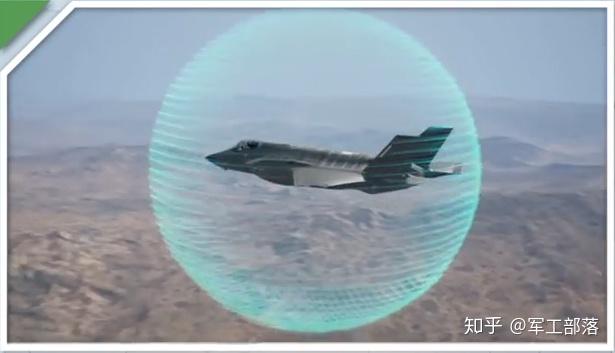 进击的F-35 - 知乎